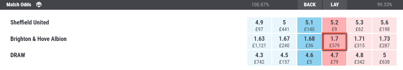 What is Matched Betting? 2025 Beginner’s Guide | Outplayed - Outplayed