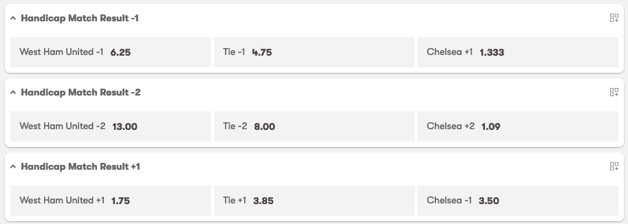 What Is European Handicap Betting? The Ultimate Guide - Outplayed