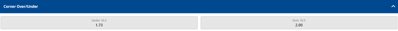 How Does Over/Under Betting Work? - Outplayed