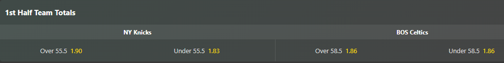 How Does Over/Under Betting Work? - Outplayed
