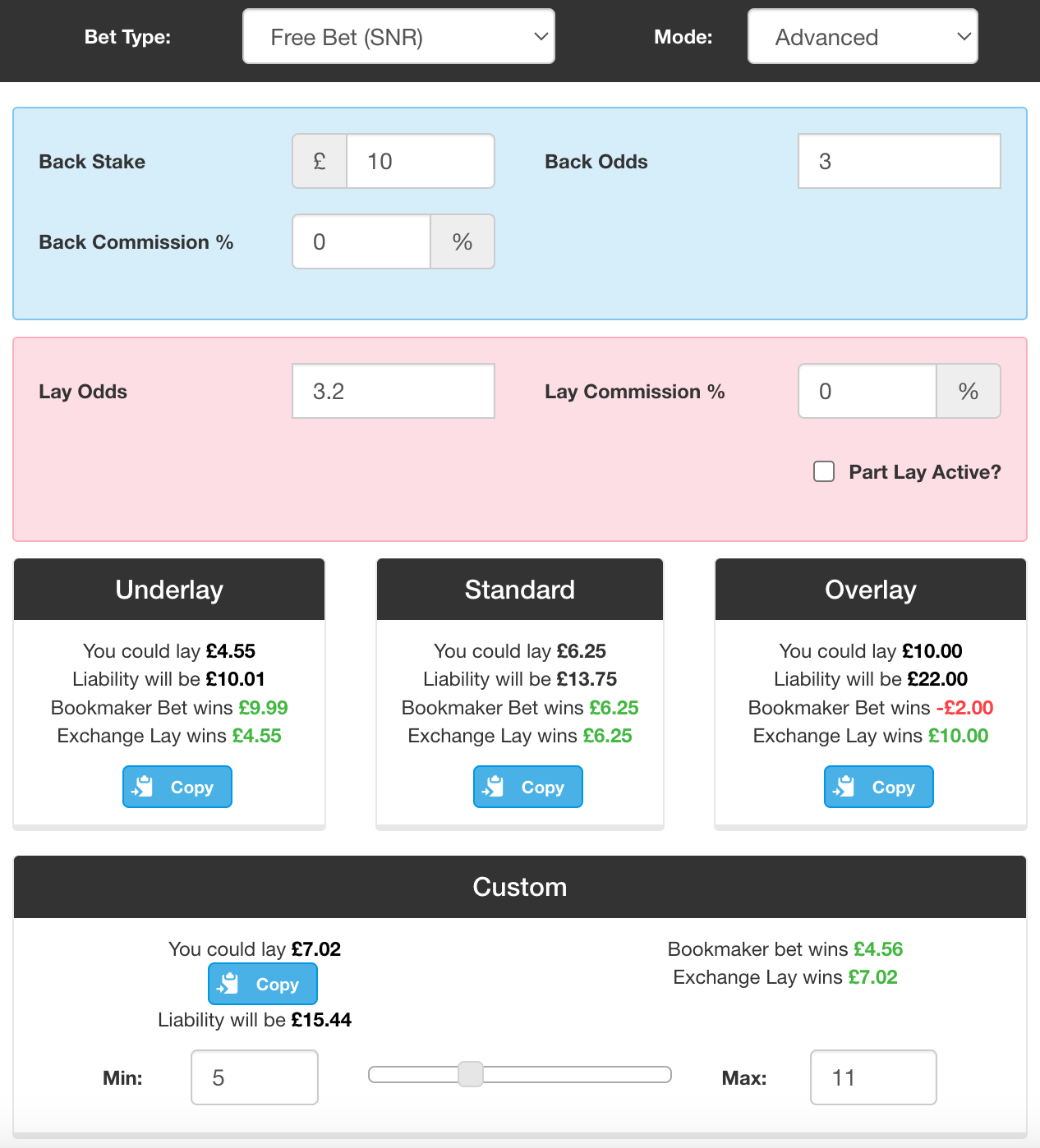 What is a Lay Bet? Lay Betting Explained | Outplayed - Outplayed