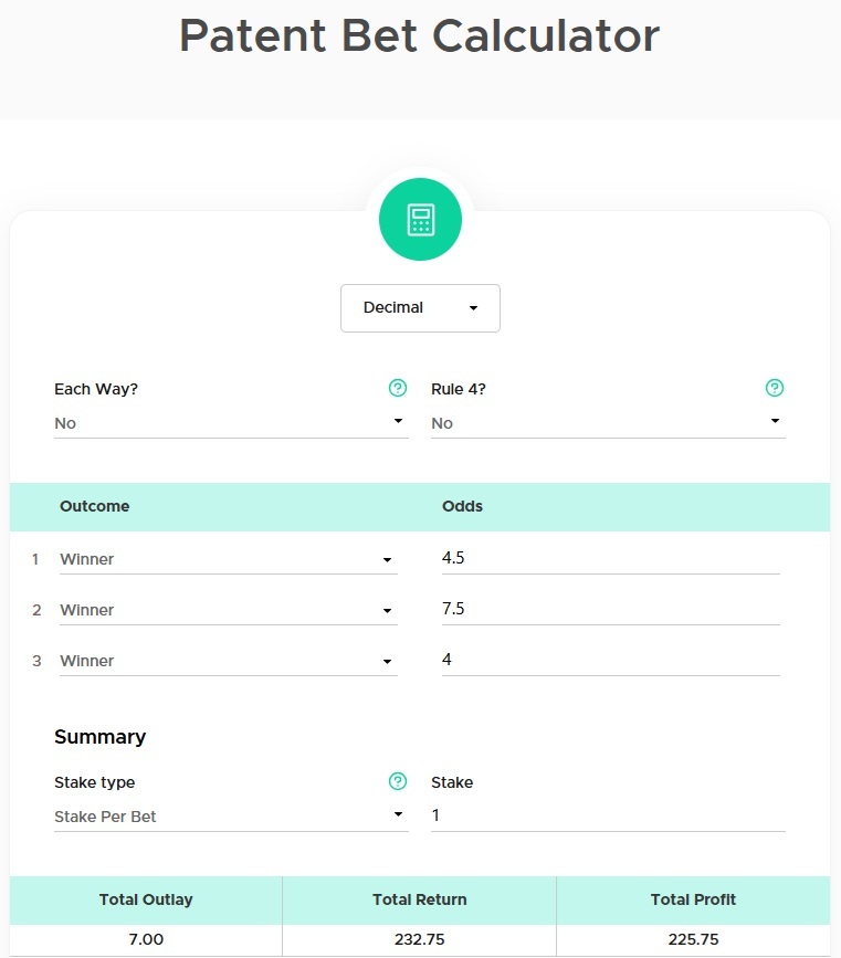 How To Calculate Horse Betting Payouts: Odds Explained - Outplayed