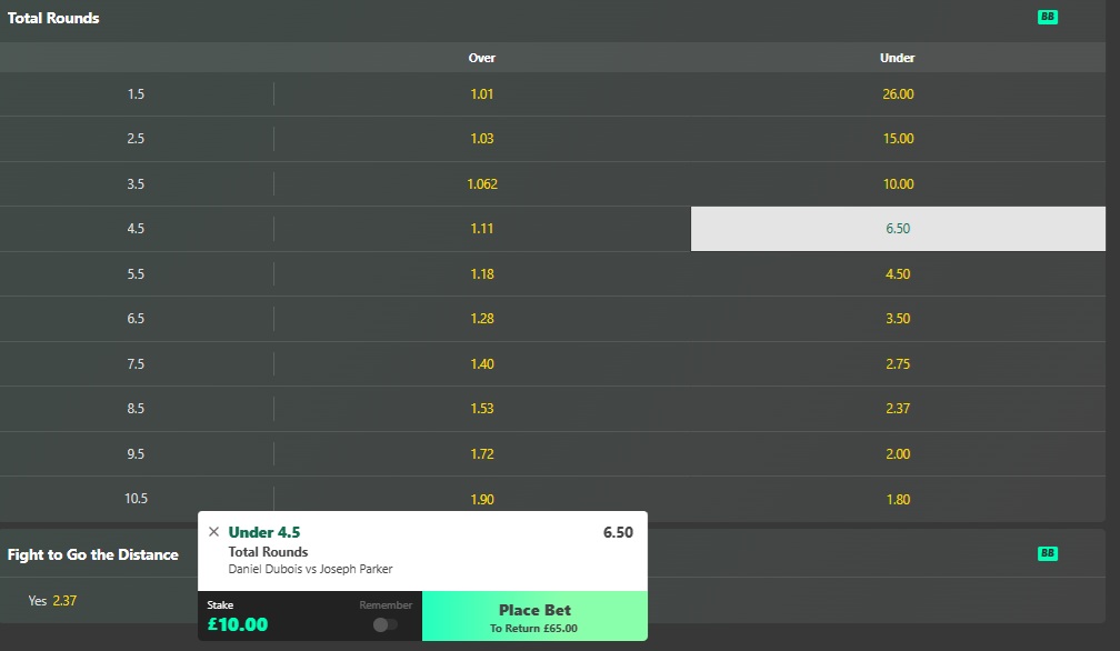 How To Bet On Boxing: Tips, Strategies and Boxing Bet Types - Outplayed