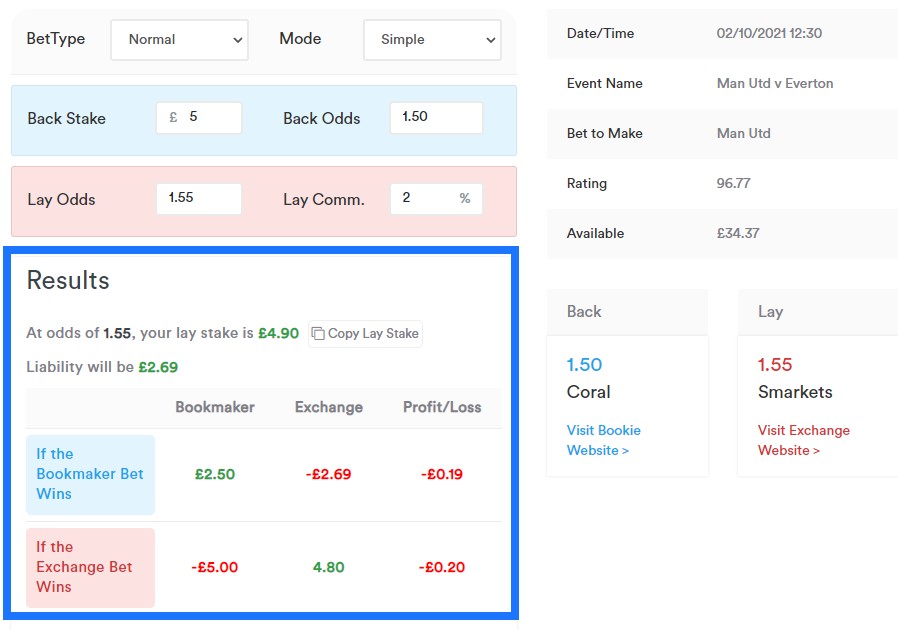 What is liability in Matched Betting? - Outplayed
